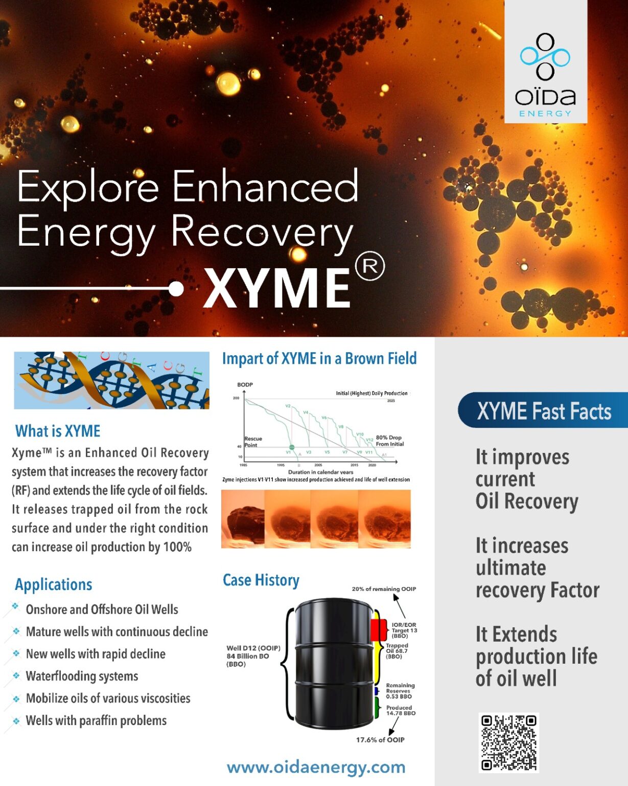 XYME – Oida Energy